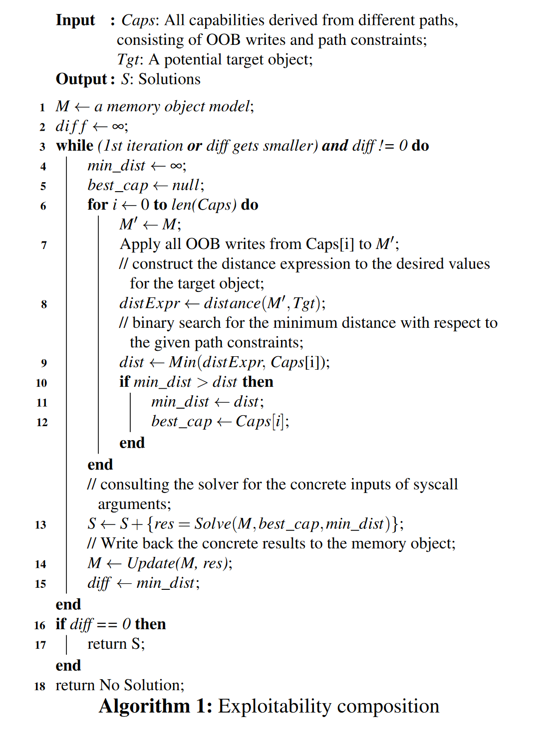 论文阅读之KOOBE | KANGEL